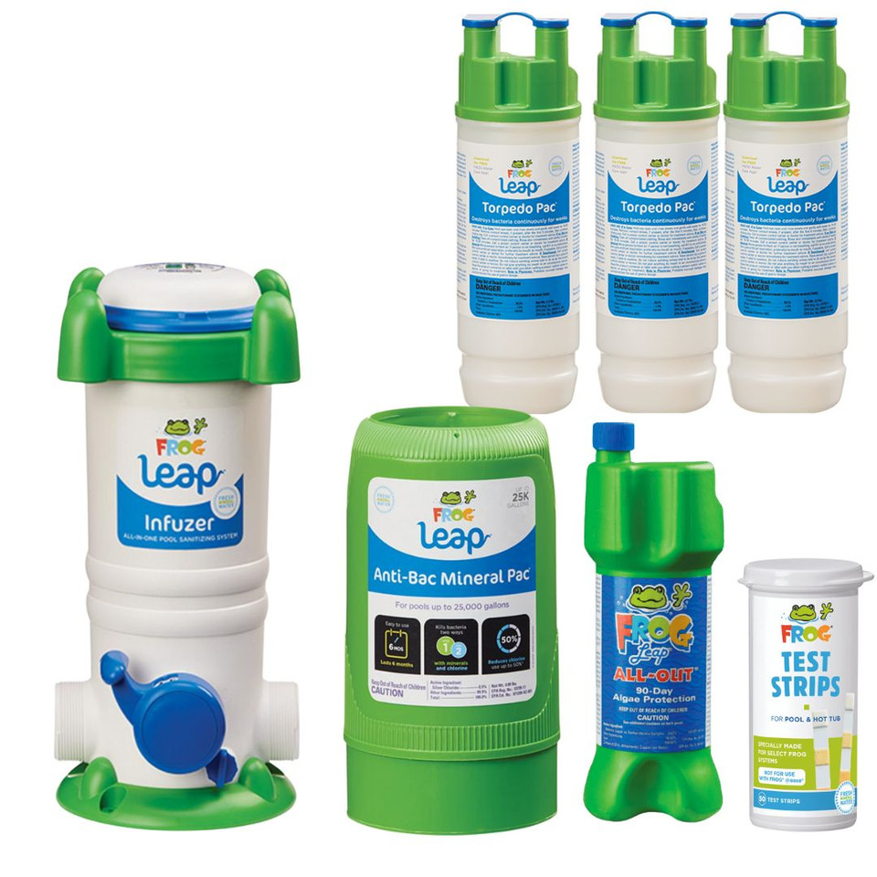 Pool Chemicals - Sanitizers & Systems - Pool Frog Systems - Frog Leap ...