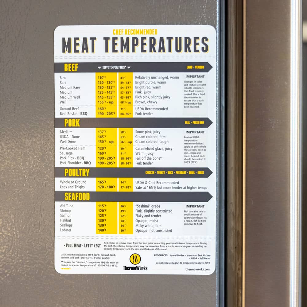 ThermoWorks Magnetic Meat Temperature Guide