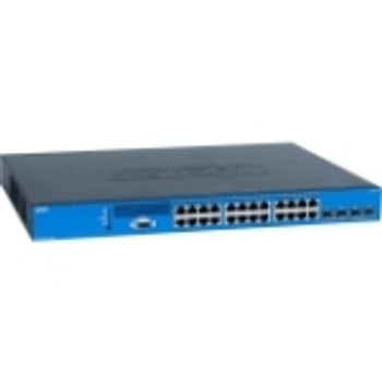 1700595G10 | Adtran | Switch Module
