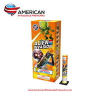 Reloadable Shell Kit – American Wholesale Fireworks