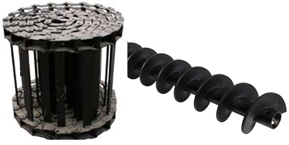 Auger vs. Pintle Chain / Choosing the right spreader! - Paris Supply, LLC