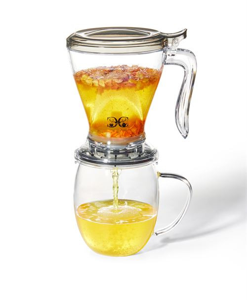 Nova Tea Company