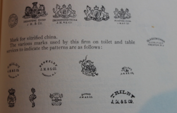 How to Identify and Date Porcelain, China & Pottery from their marks on ...