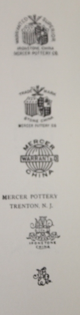 How to Identify and Date Porcelain, China & Pottery from their marks on ...