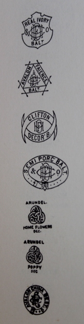 How to Identify and Date Porcelain, China & Pottery from their marks on ...