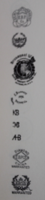 How to Identify and Date Porcelain, China & Pottery from their marks on ...