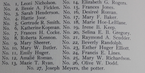 How to Identify and Date Porcelain, China & Pottery from their marks on ...