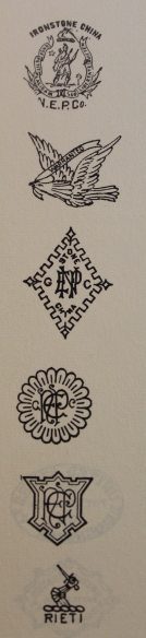 How to Identify and Date Porcelain, China & Pottery from their marks on ...