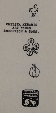 How to Identify and Date Porcelain, China & Pottery from their marks on ...