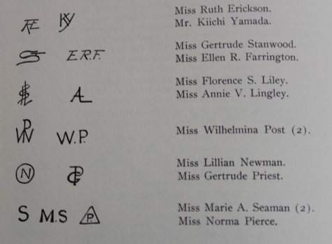 How to Identify and Date Porcelain, China & Pottery from their marks on ...