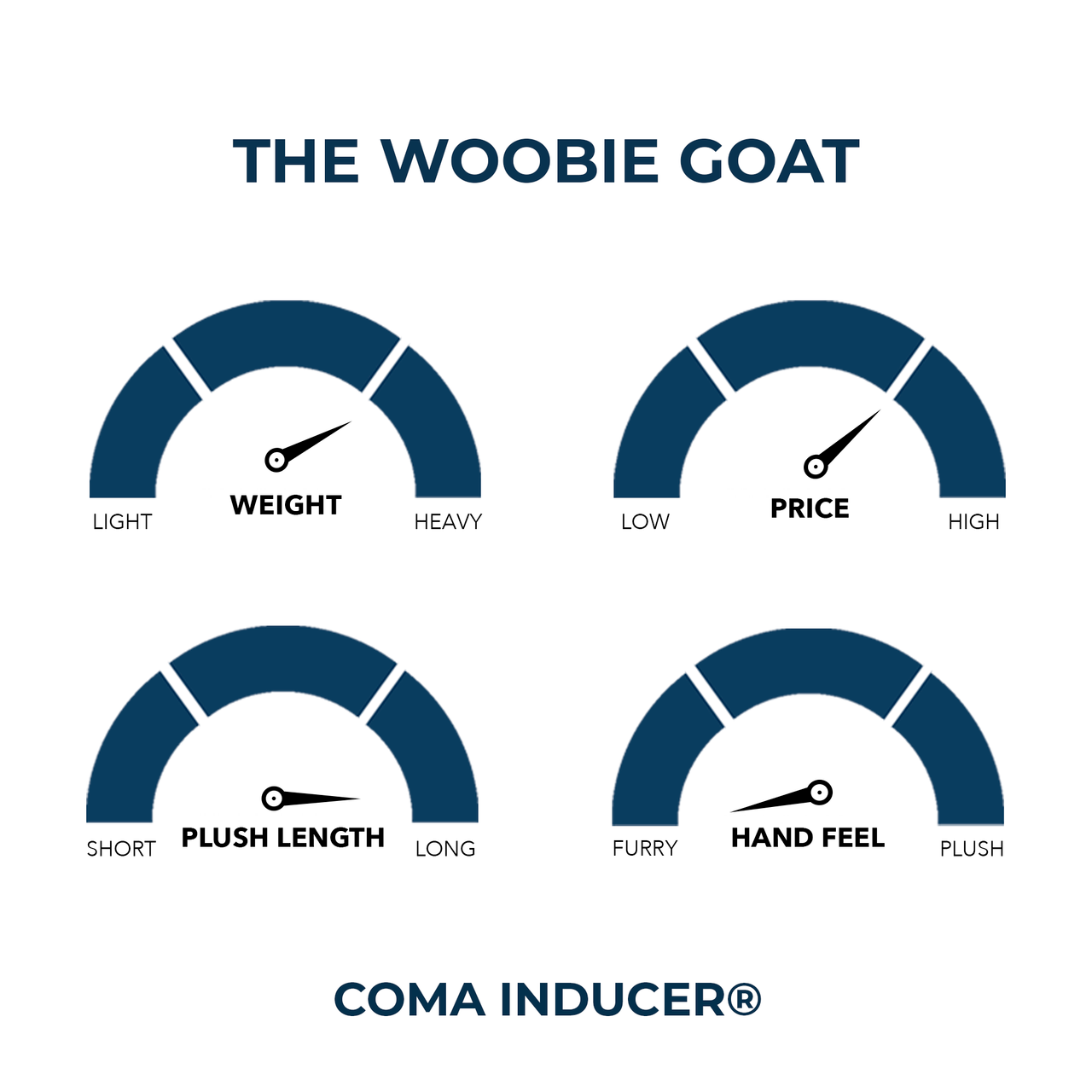 The Woobie Goat - Coma Inducer® Oversized King Comforter - Billberry White
