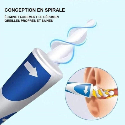 Nettoyeur Oreilles Spirale Professionnel | Cérumen - Bouchon