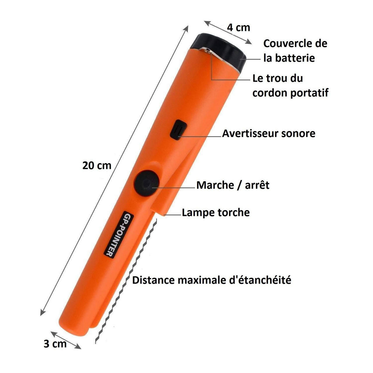 Détecteur Manuel De Masses Métalliques