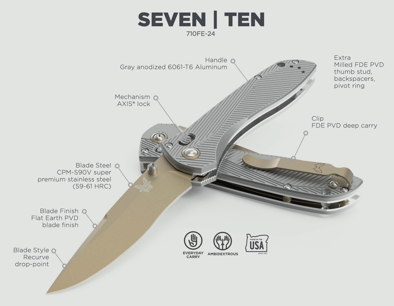 Benchmade 710FE-24 Seven Ten AXIS Folder - 4.0" Flat Earth PVD Finish ...