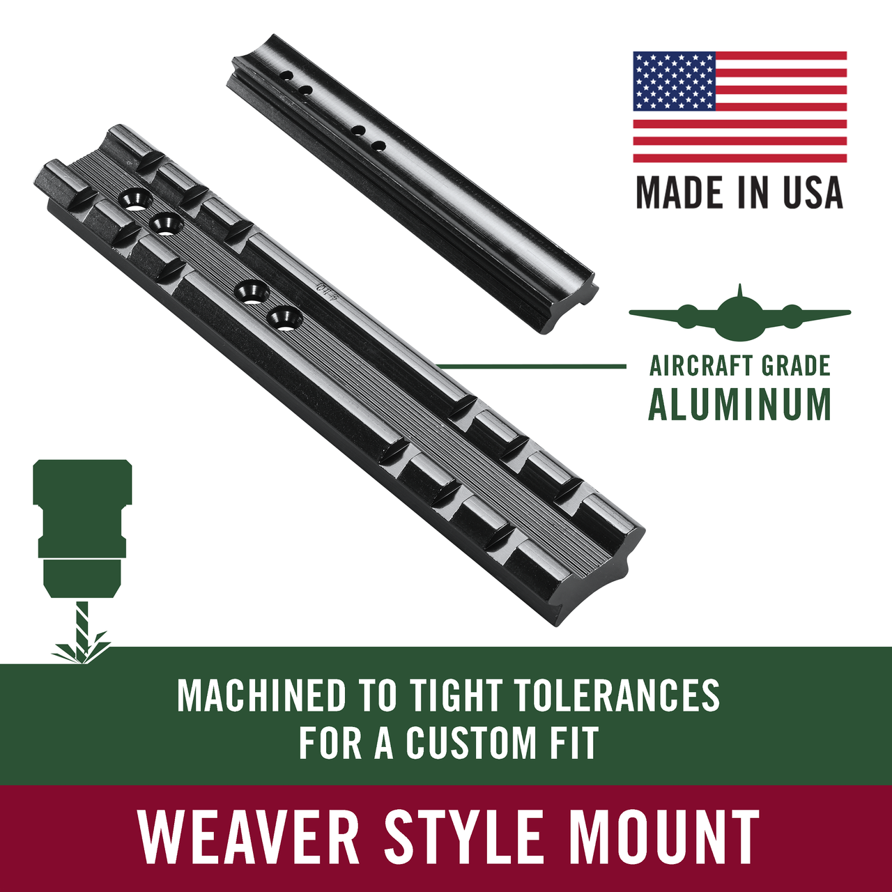 Weaver Top Mount Base #25 (Gloss Black) » Tenda Canada