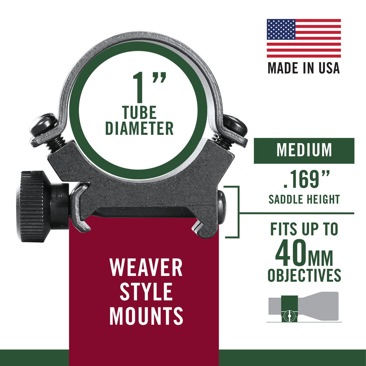 Sure Grip Detachable Riflescope Rings for strength and convenience | Weaver