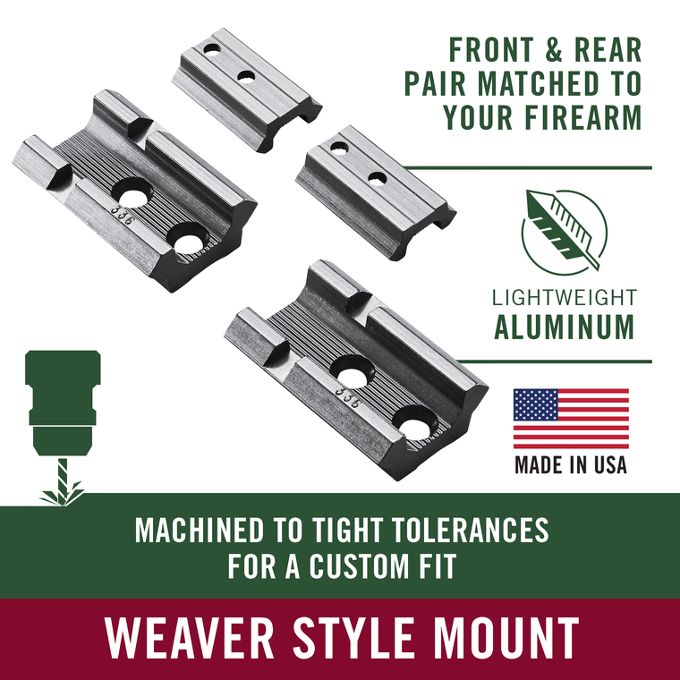 Top Mount Base Pairs with Cross-Lock Designed for Popular Models | Weaver