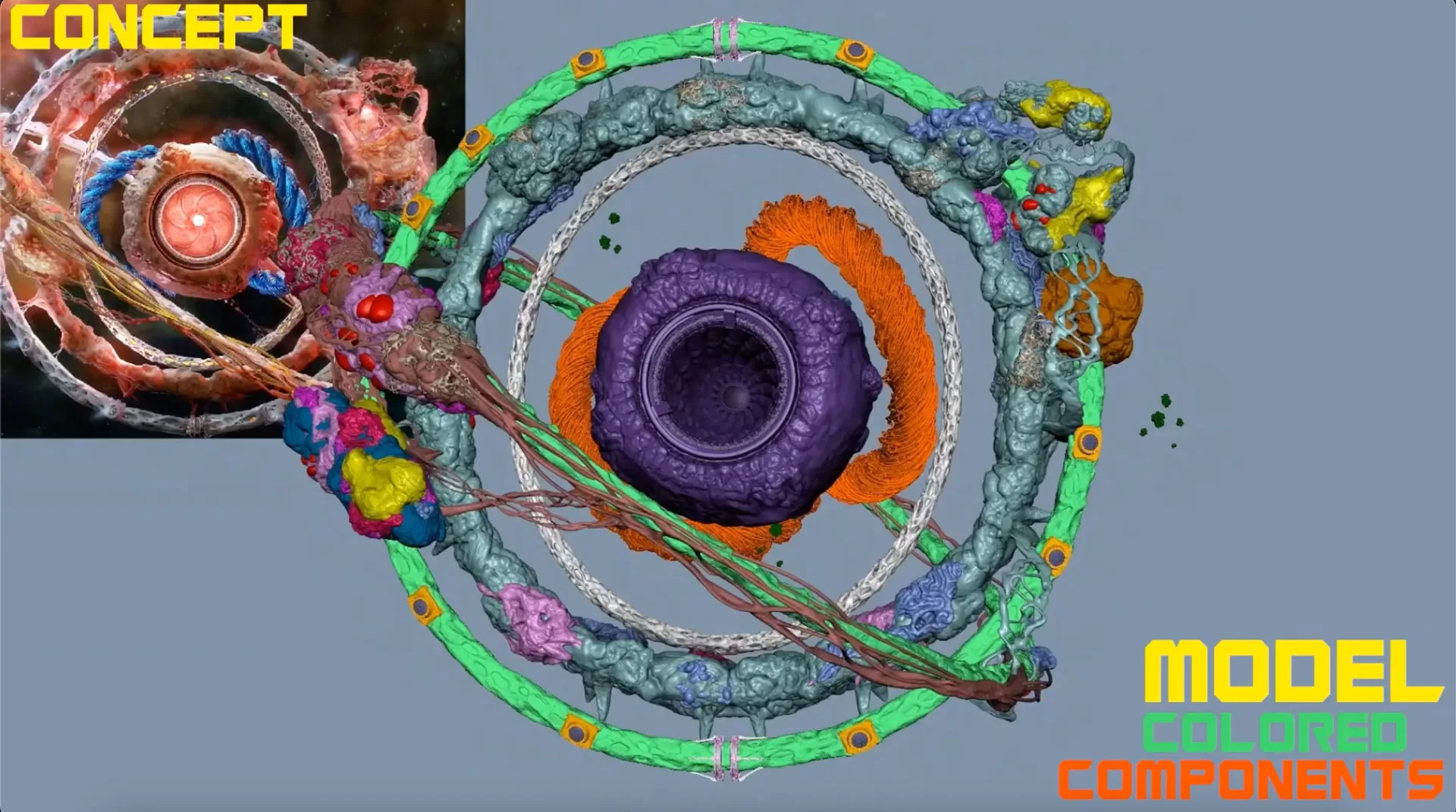 'Guardians of the Galaxy: Volume 3' VFX Breakdown - MotionMedia