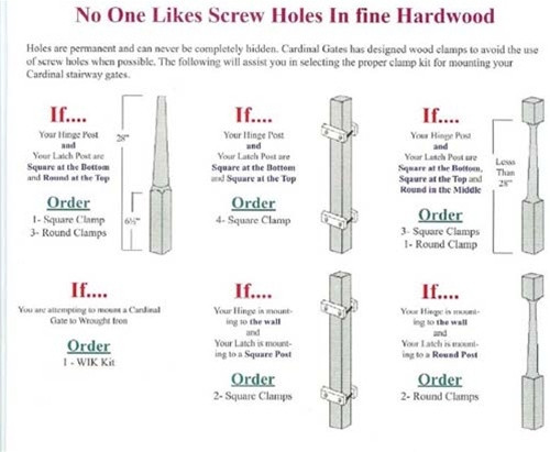Cardinal Gate Clamps
