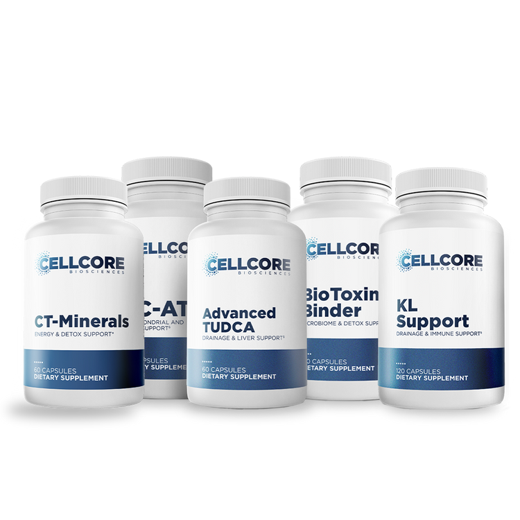 MYC Support Kit by Cellcore Biosciences