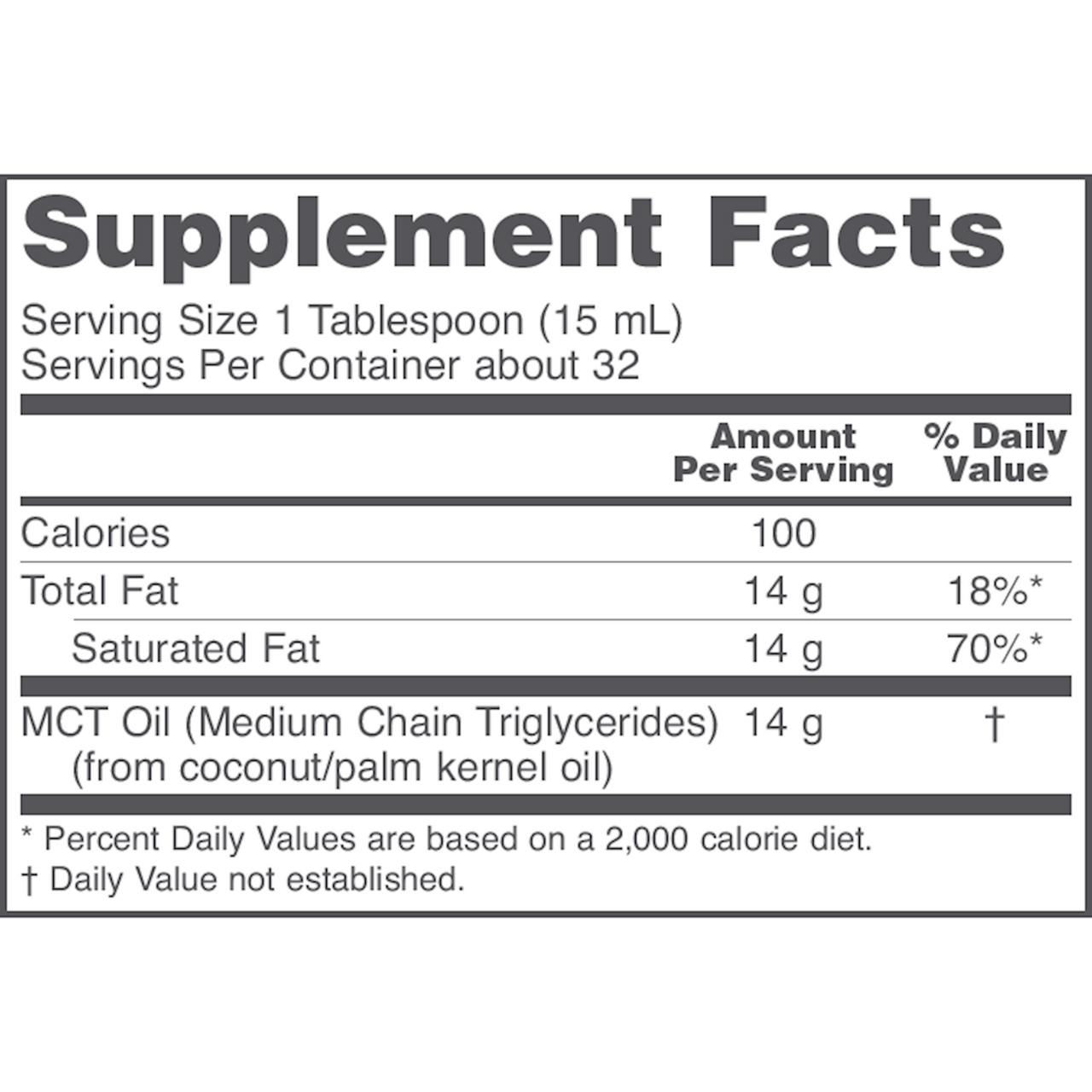 MCT Oil 16 oz by Protocol For Life Balance - Clinical Nutrition Centers