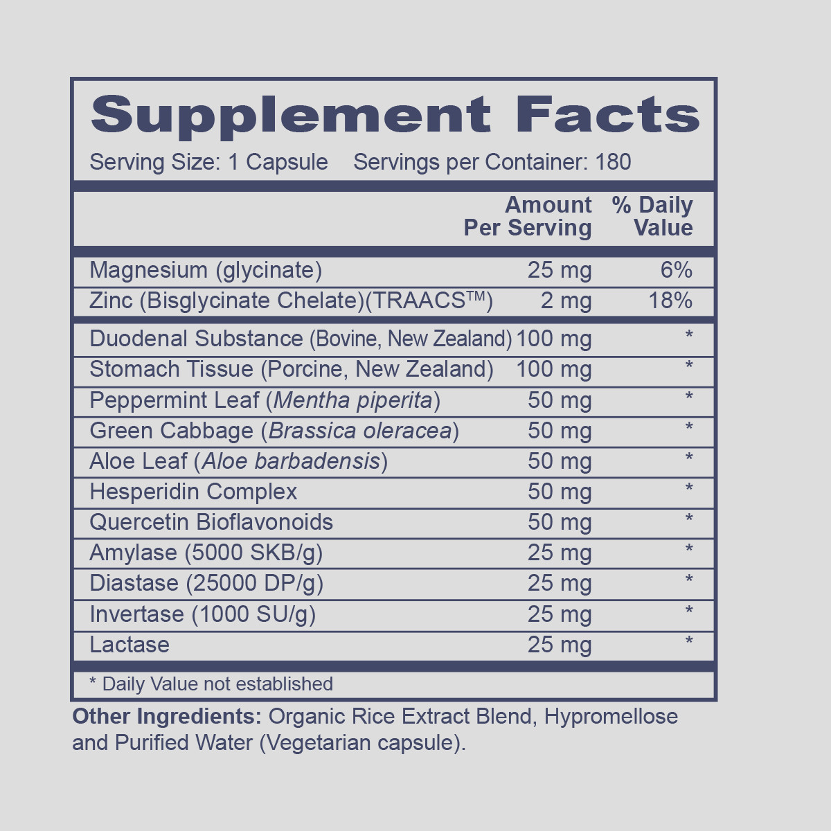 G.I. Assist - Balance Your Gut With Our Digestive Health Supplements ...