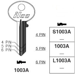 Ilco 1130R Key Blank Arco Locks