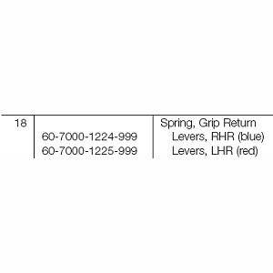 Yale 60-7000-1224 (Blue) Return Spring RHR