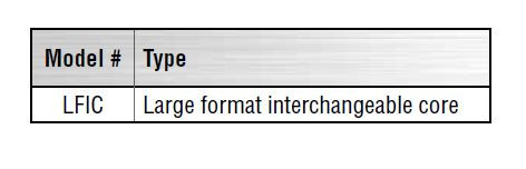 LFIC Cylinder, Schlage LFIC-SC-26D, Classic C Keyway compatible