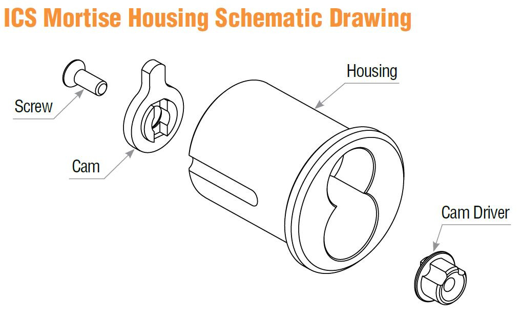 GMS ICS Mortise Housing For LFIC Schlage Style Core, Brushed Chrome 26D