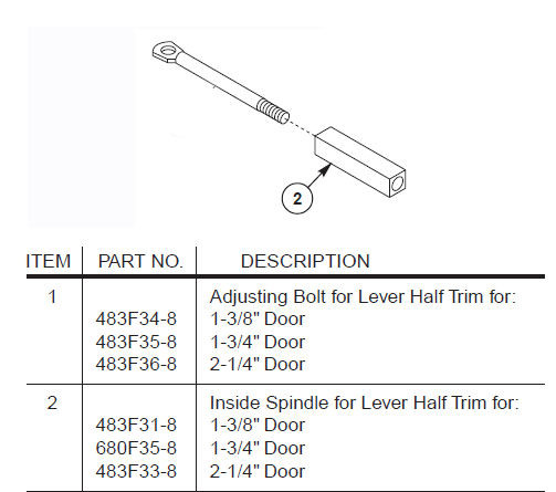 Parts Mr Lock, Inc.