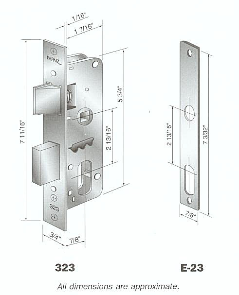 Papaiz Products - Mr Lock, Inc.