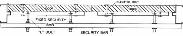 Exit Security Bar SB-01-0072, 72" Double Door