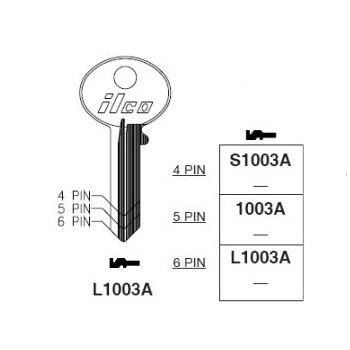 Ilco X1001KC Key Blank for CCL/Corbin