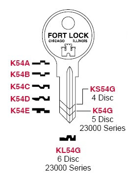 Compx Fort K757 Key Blank