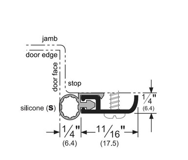 Pemko 316AS72 Perimeter Gasketing/Meeting Stile Alum Finish