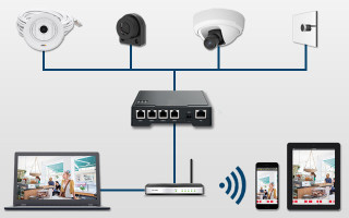5 reasons to choose a modular IP camera system - Network Webcams
