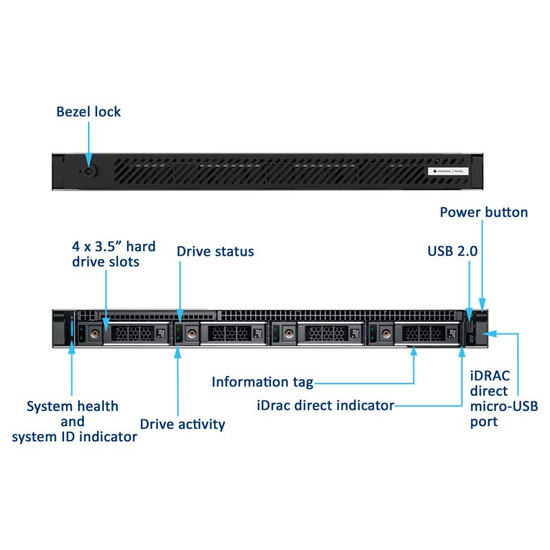 Milestone Husky 700R video recording server