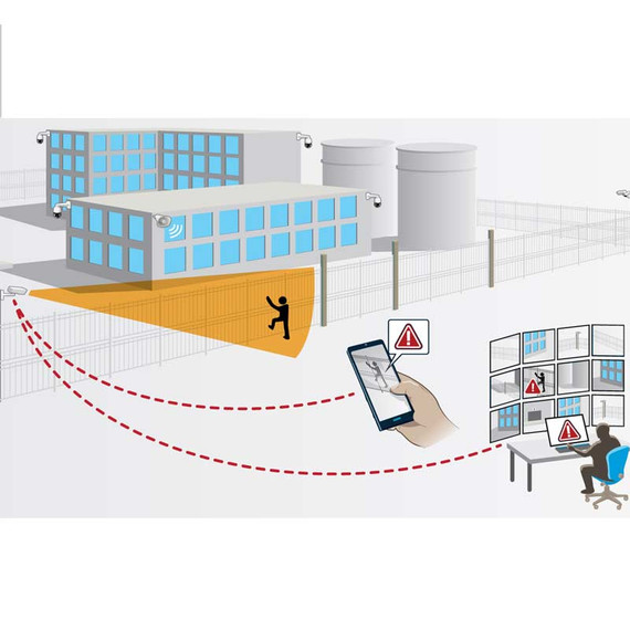 Axis Perimeter Defender application