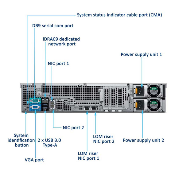 Milestone Husky 1000R video recording server
