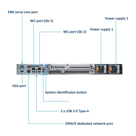 Milestone Husky 700R Revision 2 video recording server