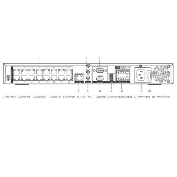 Honeywell 35 Series HN35160200 16-channel NVR