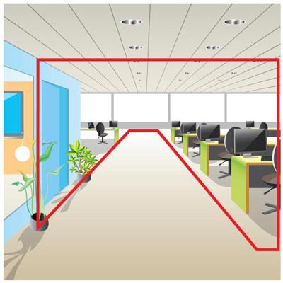 Axis Motion Guard application
