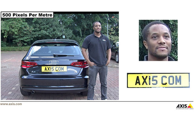 Useful examples of pixel density in network cameras - Network Webcams