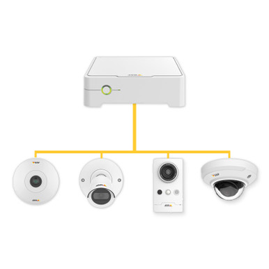 Axis Companion 4 camera system
