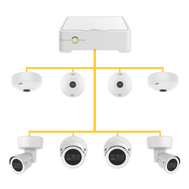 Axis Companion 8-camera system