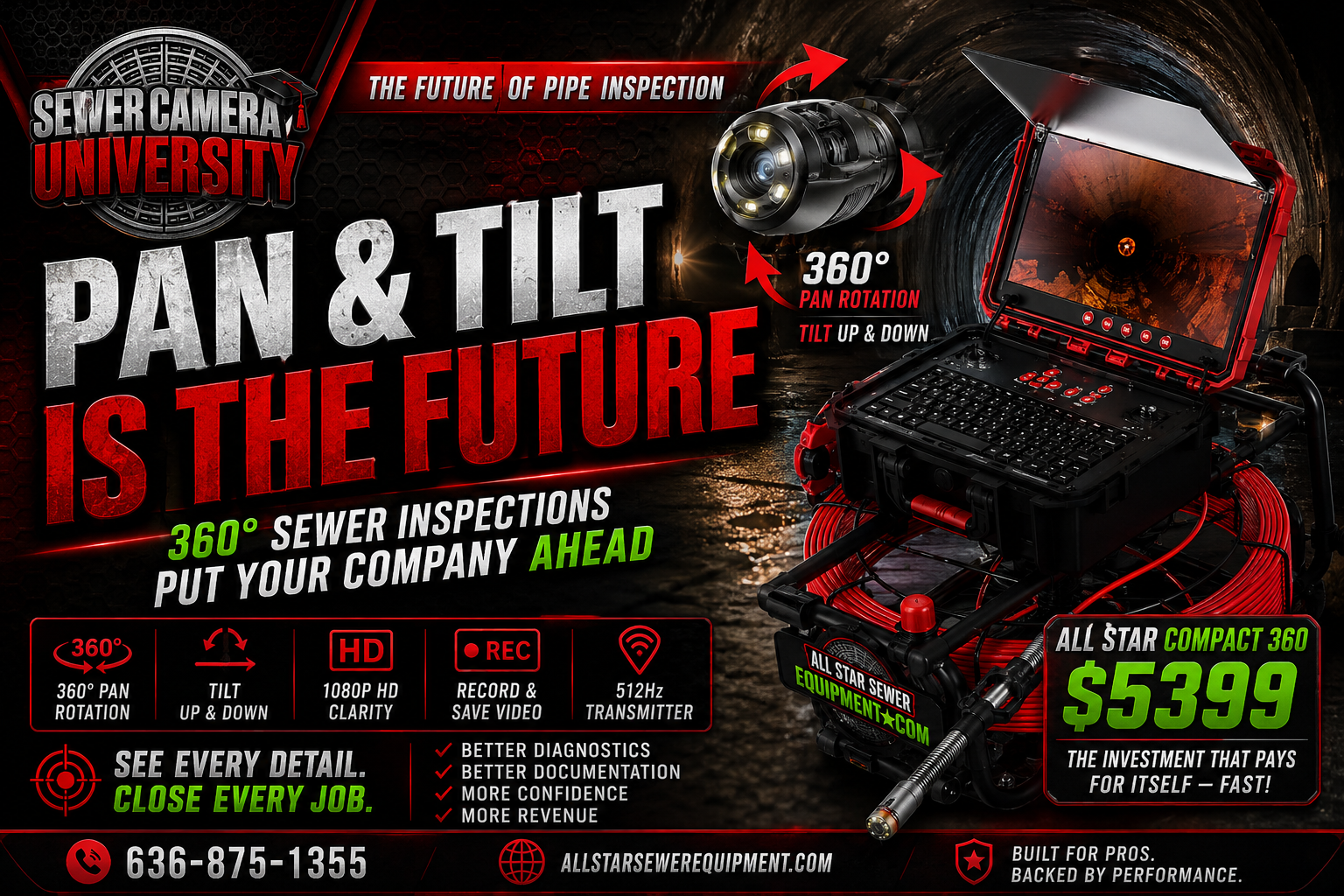 Why Pan & Tilt Sewer Cameras Are the Future of Pipe Inspection - All ...
