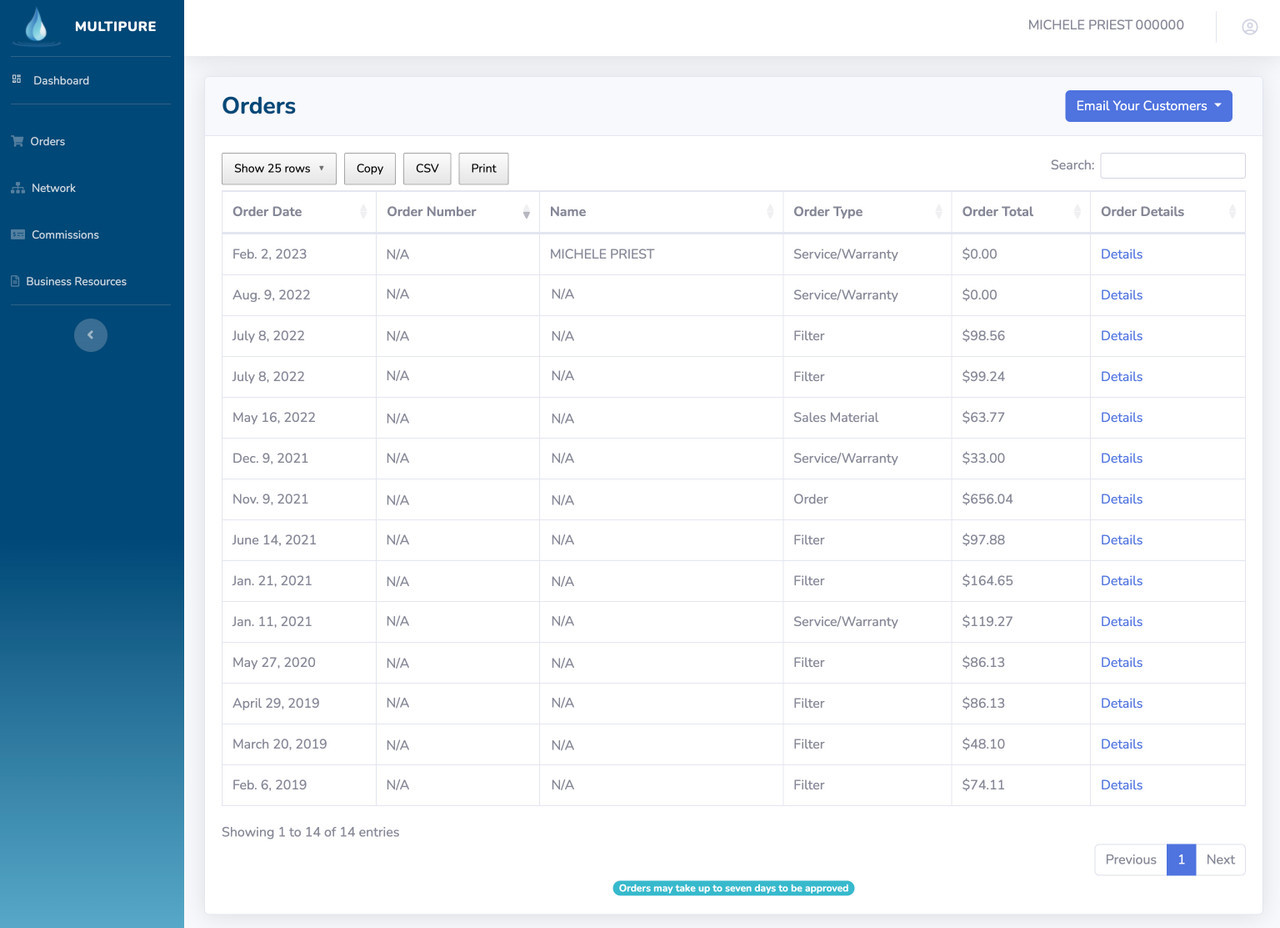 Back Office Registration (12 months)