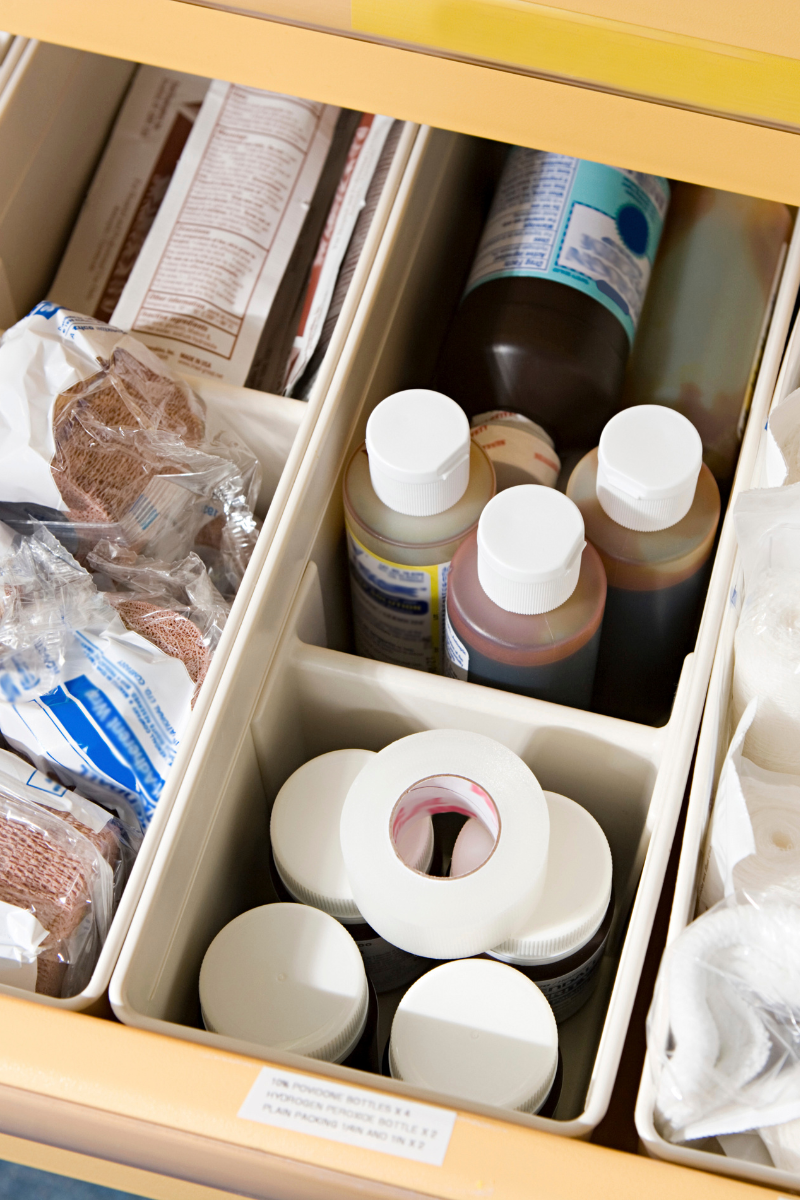 What to Do When Your Medical Suppliers Are on Backorder - Cenmed ...