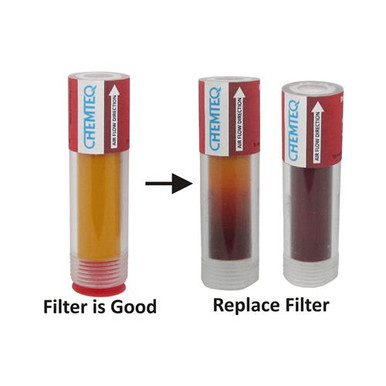 Filter Replacement Indicator For Ammonia & Hydrogen Sulfide 3 5" X 1" 3 ...